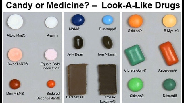 Teens accidentally poisoning themselves