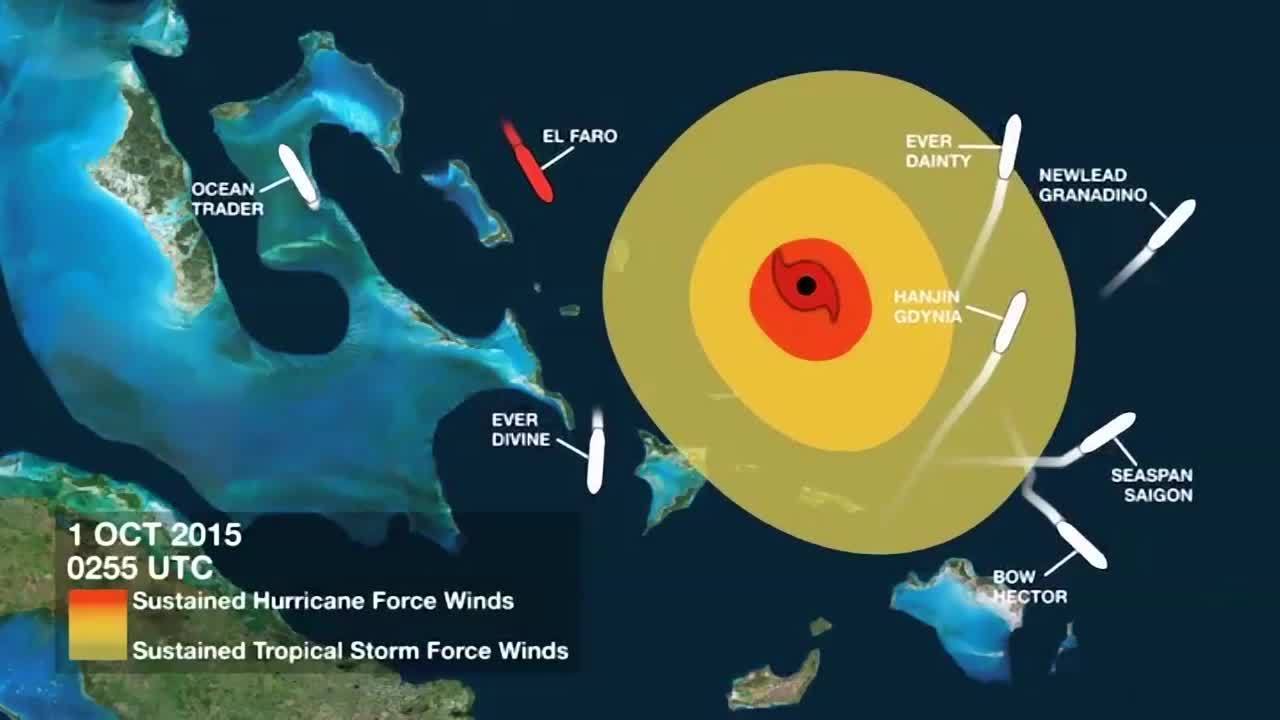 Animation depicts El Faro sailing straight into hurricane's path